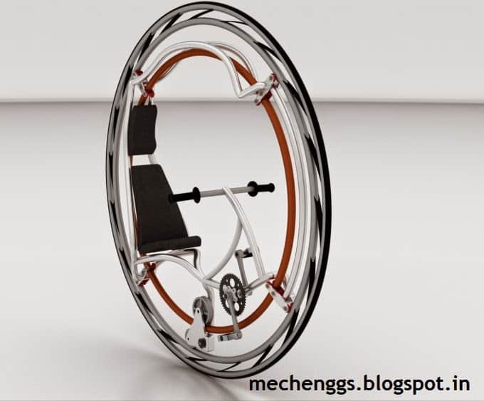 What is Monowheel and How it Works