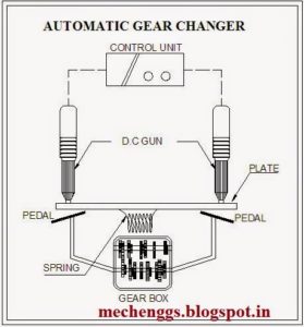 Button Operated Gear Changing System For Two Wheeler