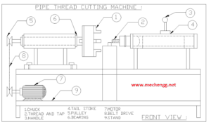 Pipe Thread Cutting Machine -Mechanical Project