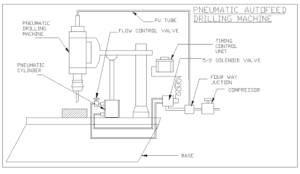 AUTOMATIC PNEUMATIC PAPER CUTTING MACHINE