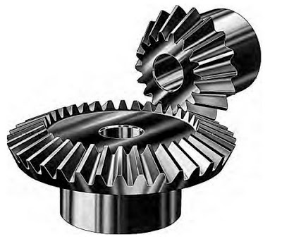 Types Of Gears, Material Used For Gears,Design Specification and ...