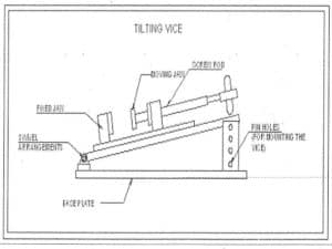 Design and Fabrication Of Drum Truck Tilting System