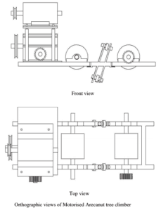 Design and fabrication of stair climber trolley Mechanical Project