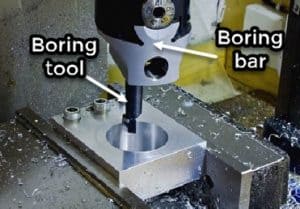 Operation Performed On Milling machine With Diagrams