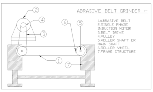 Design and Fabrication Of Idler Gears- Mechanical Project