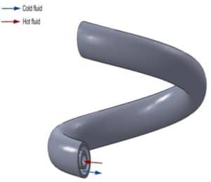 Tube Drawing - Types ,Tube Sinking ,Tube Drawing with Mandrel