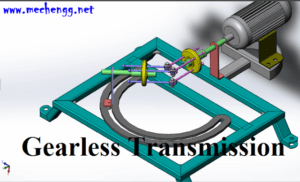 Gearless Power Transmission In Angular Positions Using Rods