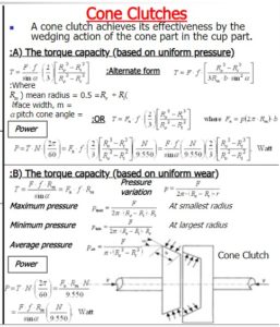 Cone Clutch -Parts , Working, Advantages , Disadvantages, Applications