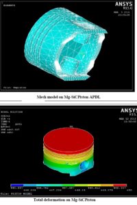 Ansys Tutorials - truss Analysis using finite element analysis