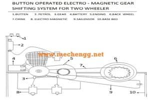 Button Operated Gear Changing System For Two Wheeler
