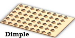 19 Design Consideration In Sheet Metal | Machine Design