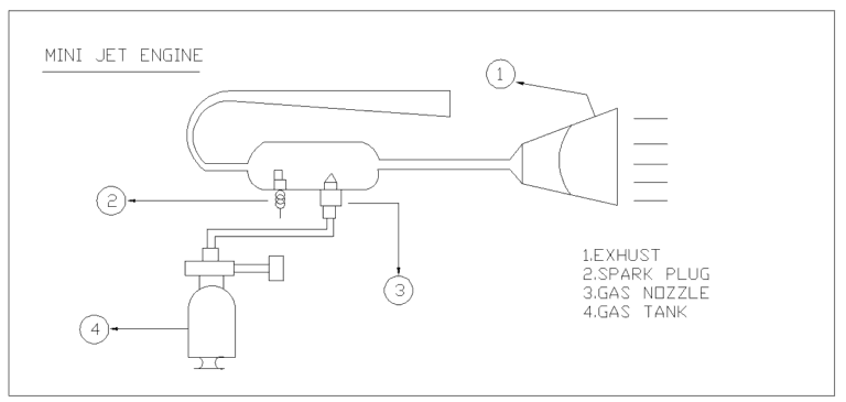 Design and Fabrication on Hydrogen engine (Water fuel) - Mechanical Project