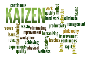 PRINCIPLE OF KAIZEN - Benefits of Kaizen Philosophy