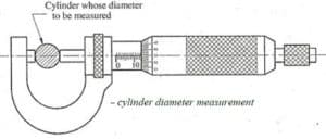 Micrometer - Types , Diagram , Parts , How to Read Micrometer