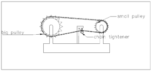 Design and Fabrication of Chain Tightener - Mechanical Project
