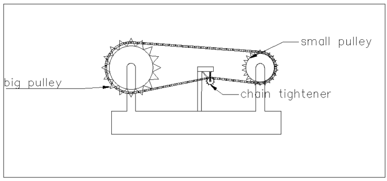 Design of Auto-Tilting Mechanism For Car - Mechanical Project