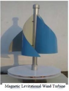 Maglev wind turbine Mechanical Project