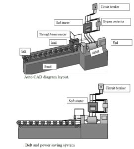 Design and Fabrication of Pneumatic Conveyor System