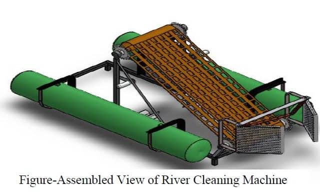 Automatic Drain Cleaning System Report PDF Download