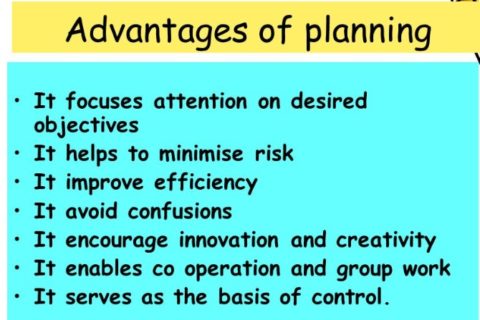 Types Of Planning | Classification Of Planning | Planning Example