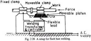 Upset Butt Welding | Diagram , advantages and application