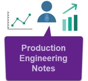 Production Engineering Online Notes , Objective and Interview Questions