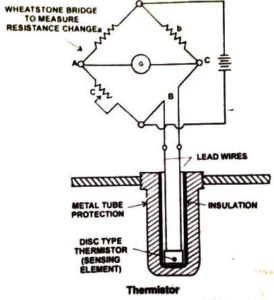 Thermistor | Types, Diagram, Working, Advantages, Application