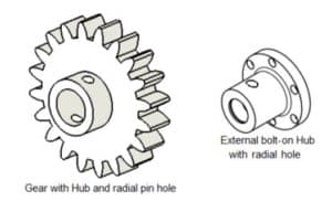 What is Mechanical Pins | Types Of Pins