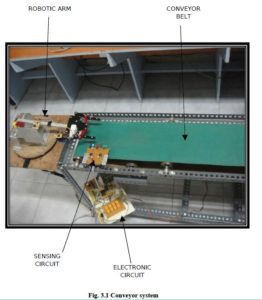 Sorting of Objects Through Pick and Place Robotic arm Report