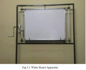 AUTOMATIC BOARD CLEANER-Mechanical Project