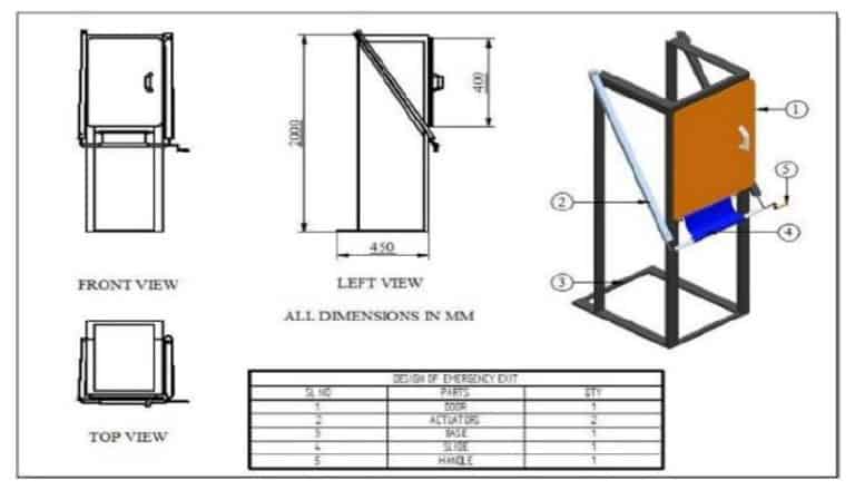 Fabrication Of Pneumatic Operated Emergency Exit System in Aircraft
