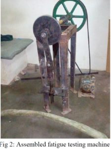 HYDRAULIC SPRING STIFFNESS TESTING MACHINE