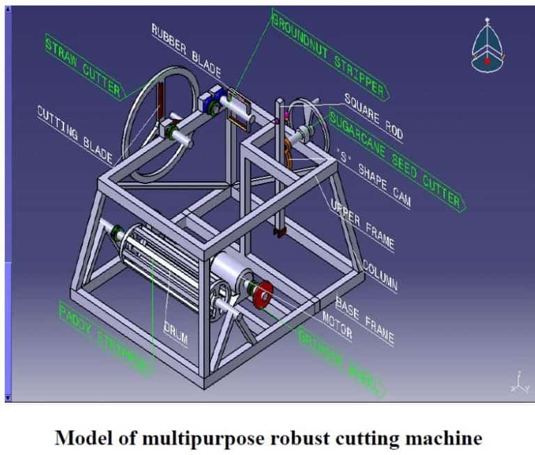 Rice transplanter Mechanism For Agricultural Purpose Project
