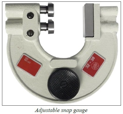 Gauges in Metrology - Types, Diagram, Material, Design, Gauge Tolerance