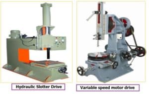 Slotter Machine - Types, Parts, Operations, Diagram, Specification