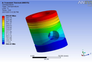 Thermal Analysis - Types , Advantages , Limitation , Eaxmple